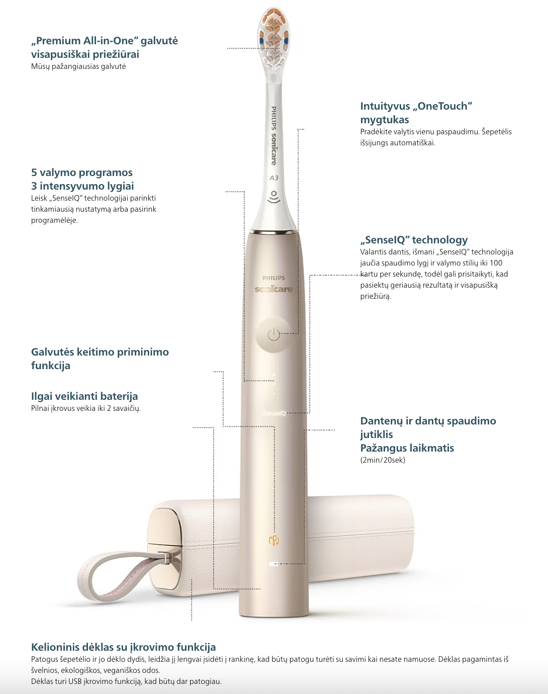 TESTUOTOJŲ ATRANKA: išbandykite „Philips Sonicare“ elektrinį dantų ...