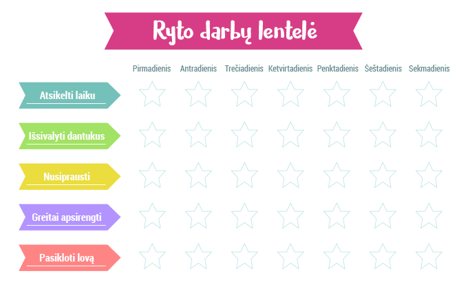 Auklėjimo priemonė: gerų darbų lentelės | Tėvų Darželis